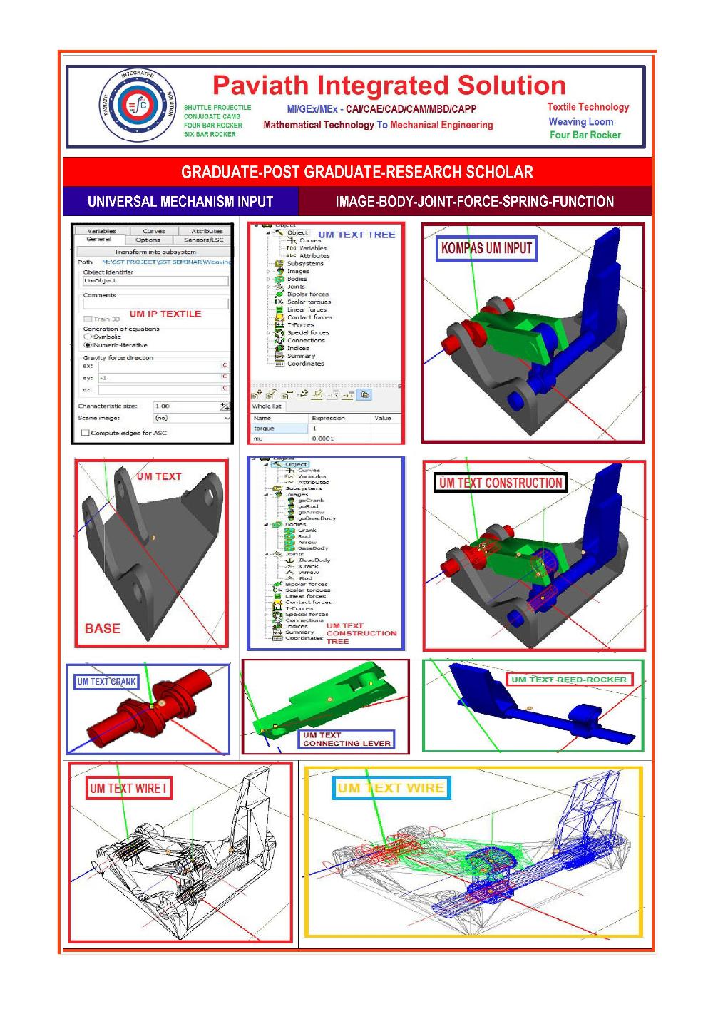 SST UNIVERSAL MECHANISM TEXTILE INSTITUTION | PAVIATH INTEGRATED SOLUTION
